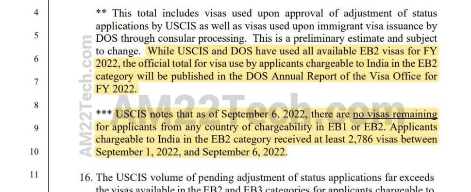 EB2 India Green Card Prediction for Nov 2022 Bulletin and beyond - USA EB2 India Green Card Prediction for Nov 2022 Bulletin and beyond - USA